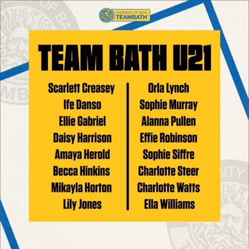 University of Bath students among next generation of Team Bath Netball ...